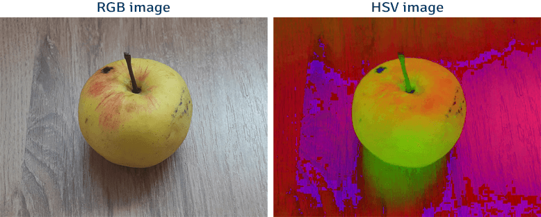 Convert Image From Rgb To Hsv Color Space Using Opencv Lindevs