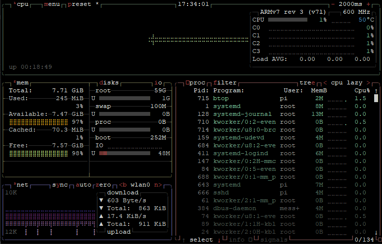 Install Btop On Raspberry Pi Lindevs
