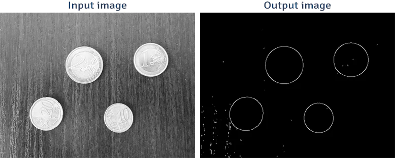 Apply Canny Edge Detection On Image Using Opencv Lindevs