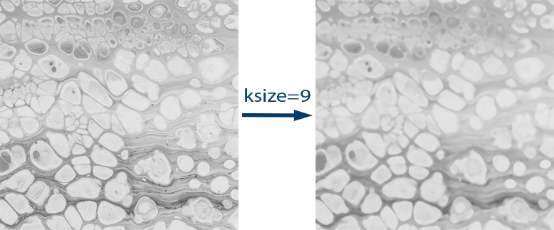 Median Filtering Of The Image Using Opencv Lindevs