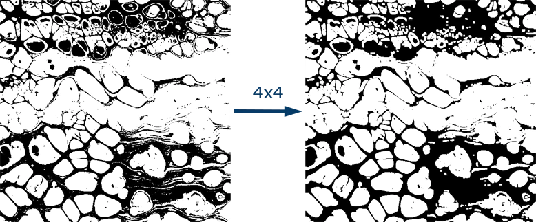 Apply Opening Operation To An Image Using Opencv Lindevs